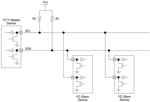 Resistor Multiple I2C Slave Devices On Arduino Pull-up, 57% OFF Resistor Multiple I2C Slave Devices On Arduino Pull-up, 57% OFF
